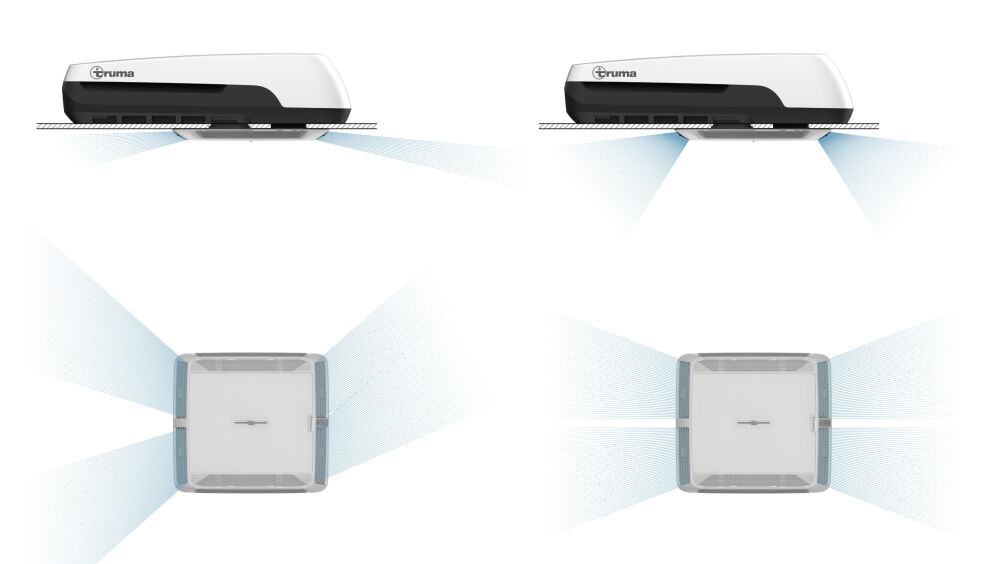 Truma Aventa Comfort 2.0 – Die neue Generation der Premium-Klimaanlage